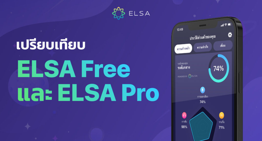 วิธีเปิดใช้งาน ELSA Speak/ELSA Pro ได้เร็วที่สุด