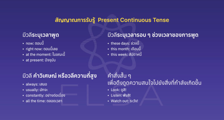 Present Continuous Tense: โครงสร้าง หลักการใช้งาน