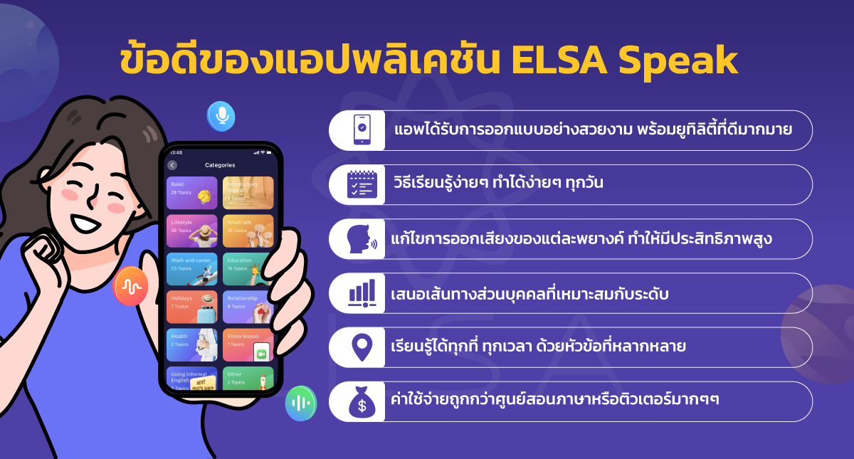 [รีวิว ELSA Speak] แอปพลิเคชันนี้ช่วยให้ฉันเปลี่ยนการออกเสียงที่สุดแย่ได้อย่างสมบูรณ์