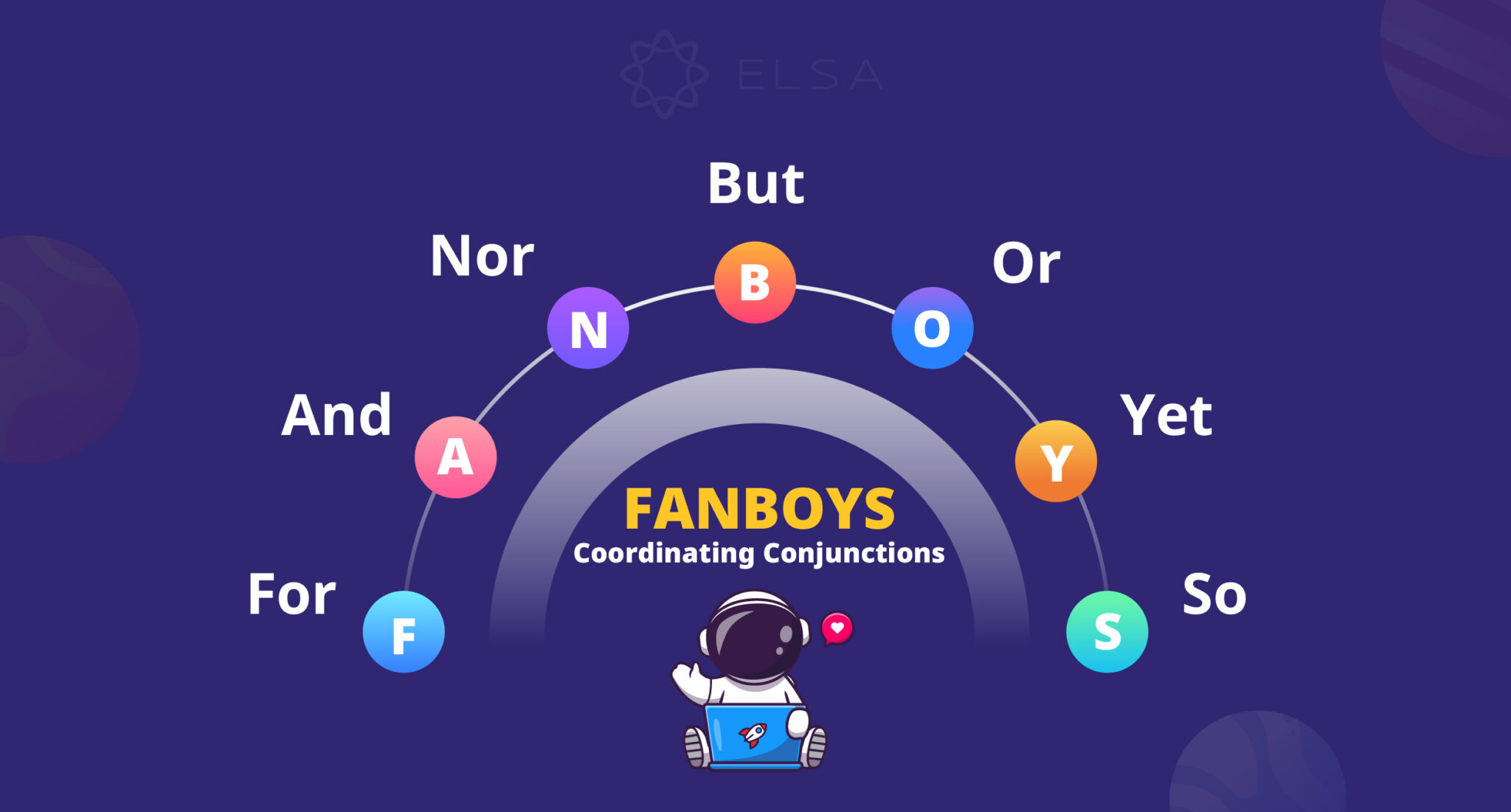 Conjunction (คําเชื่อม ภาษาอังกฤษ) คืออะไร? กฎการใช้งานและตัวอย่าง