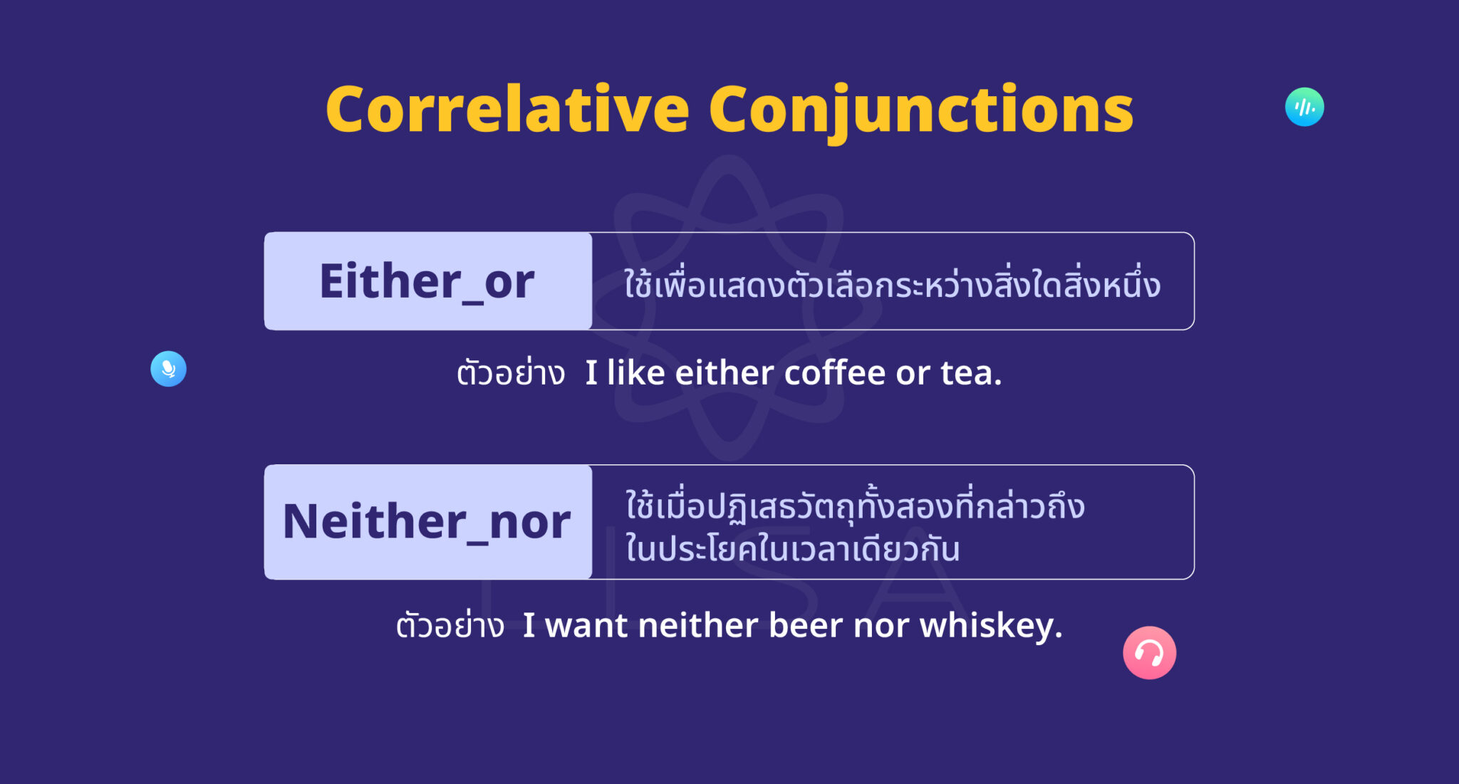 Conjunction (คําเชื่อม ภาษาอังกฤษ) คืออะไร? กฎการใช้งานและตัวอย่าง