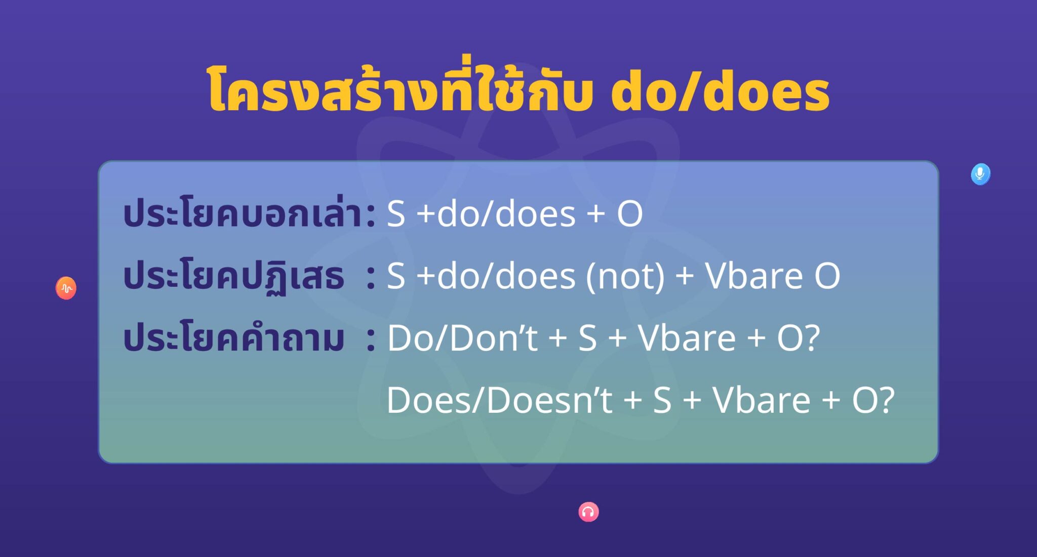 Do does ใช้ยังไง? หมายเหตุและแบบฝึกหัดการใช้ do does ในการสื่อสาร