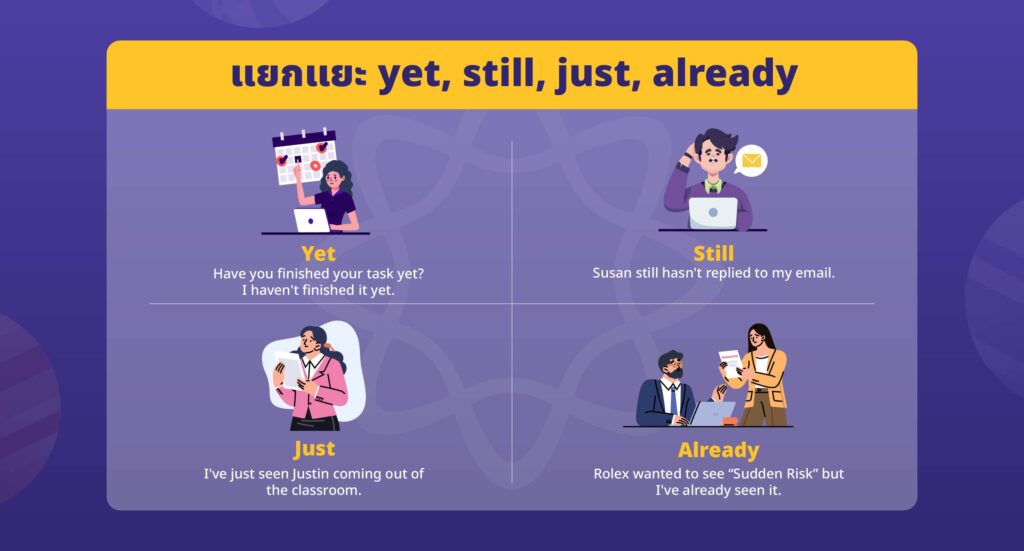 Yet ใช้ยังไง? แยกแยะวิธีใช้ yet still just already พร้อมตัวอย่าง