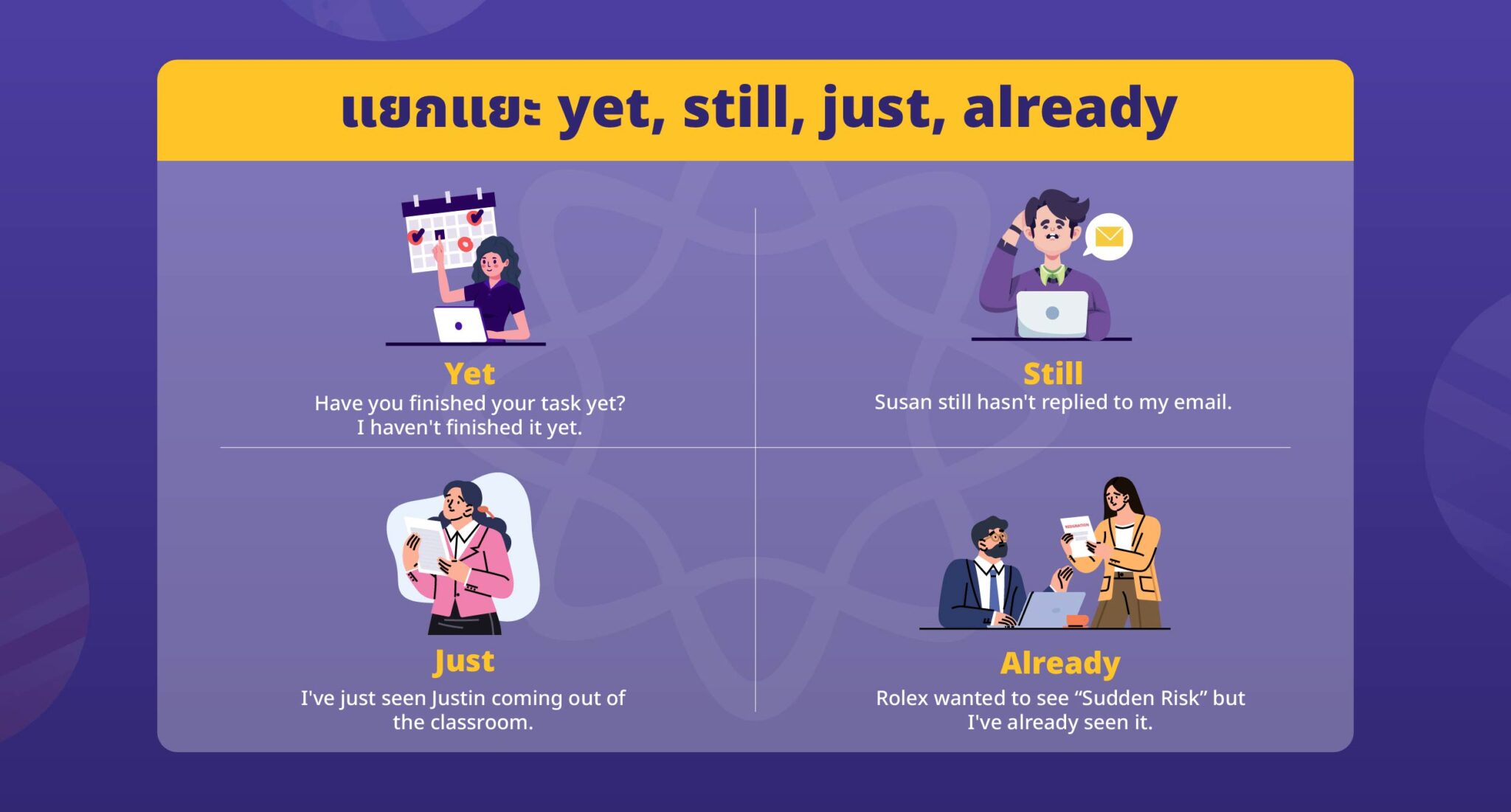 Yet ใช้ยังไง? แยกแยะวิธีใช้ yet still just already พร้อมตัวอย่าง