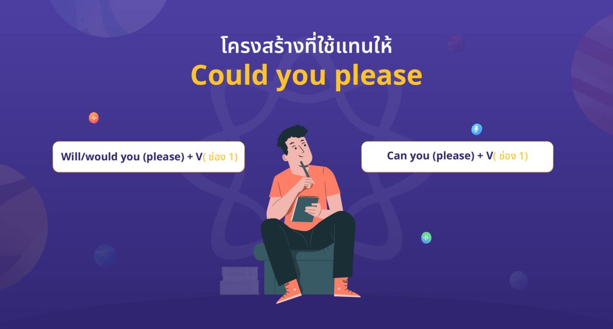 วิธีใช้ could you please คุณช่วย...ได้ไหม และตัวอย่างประโยค