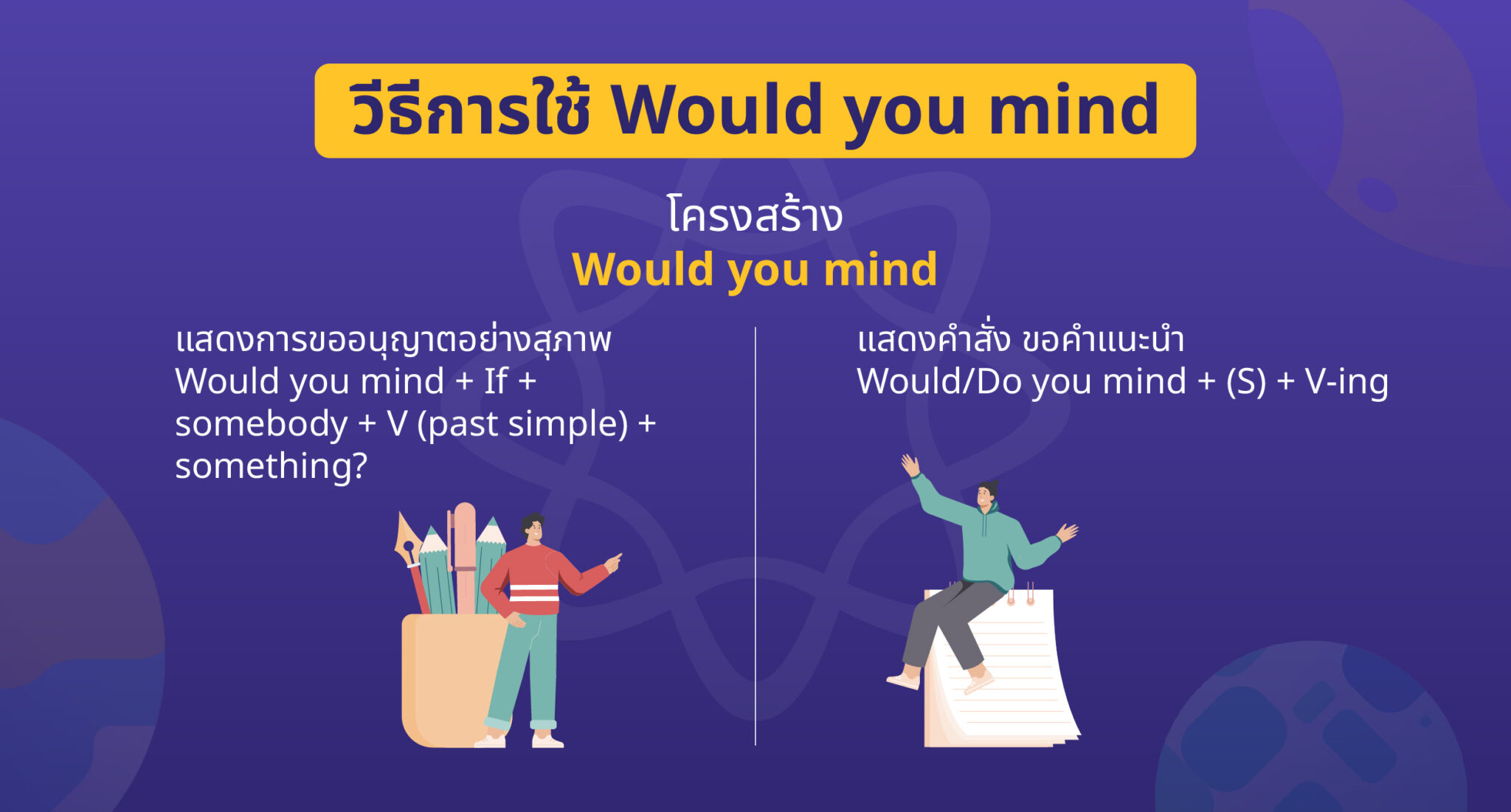 Would you mind แปลว่าอะไร? โครงสร้าง การใช้งาน และคำตอบ