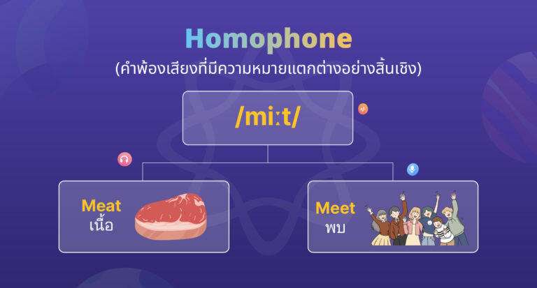 Homophone คืออะไร รวมคำพ้องเสียง 60 คำในภาษาอังกฤษที่พบบ่อยที่สุด