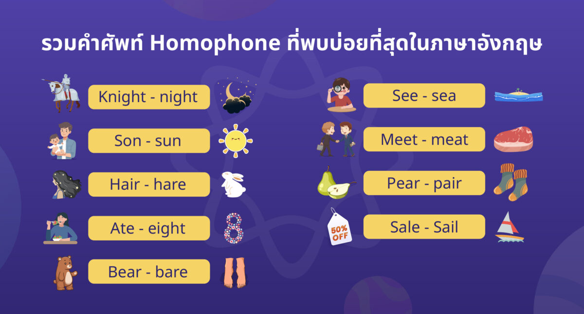 Homophone คืออะไร รวมคำพ้องเสียง 60 คำในภาษาอังกฤษที่พบบ่อยที่สุด