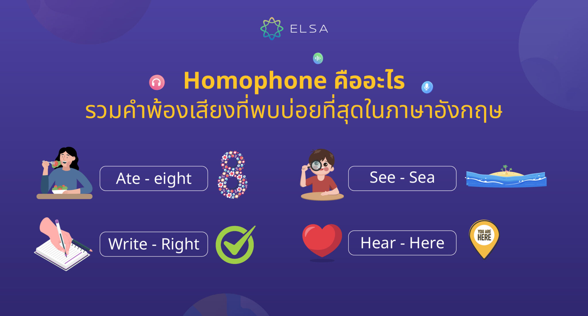 Homophone คืออะไร รวมคำพ้องเสียง 60 คำในภาษาอังกฤษที่พบบ่อยที่สุด