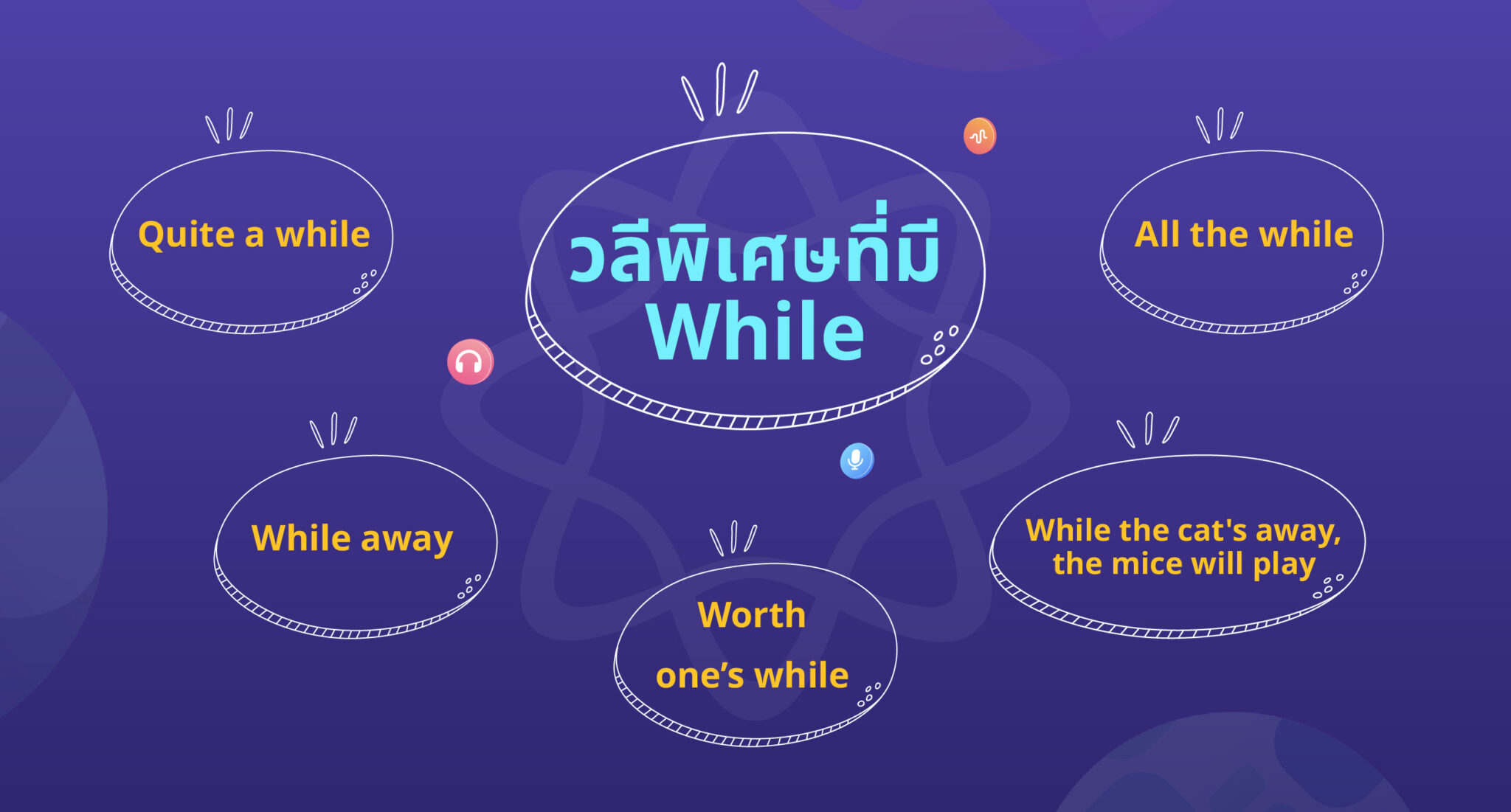 While การใช้ โครงสร้างที่พบบ่อยในภาษาอังกฤษ พร้อมแบบฝึกหัดและเฉลย