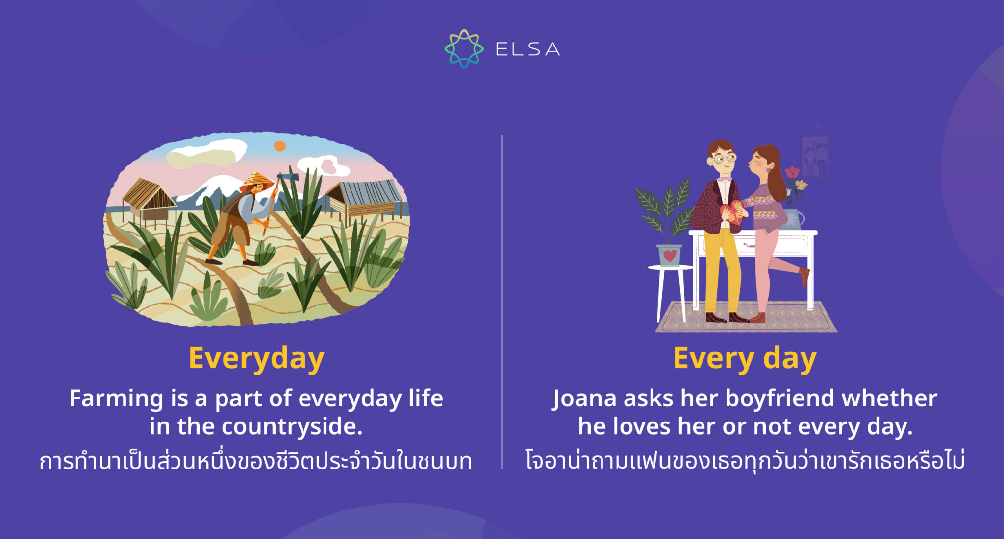 Everyday กับ Every day: คำจำกัดความ ความแตกต่าง และแบบฝึกหัด