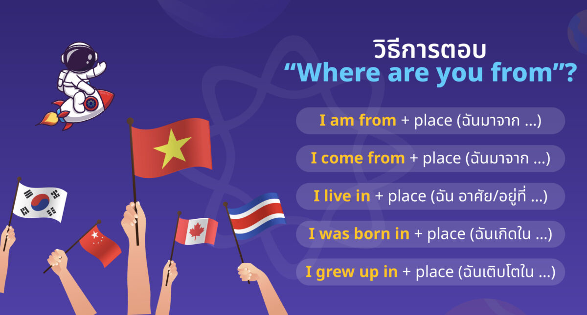Where are you from แปลว่าอะไร? วิธีการถามและตอบแบบง่ายๆ และรวดเร็ว
