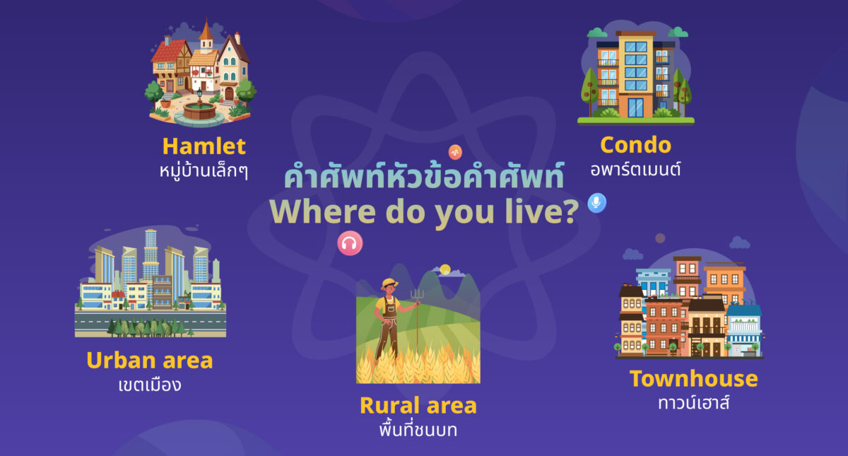 Where do you live คืออะไร? วิธีการตอบในสถานการณ์จริงและการสอบ IELTS