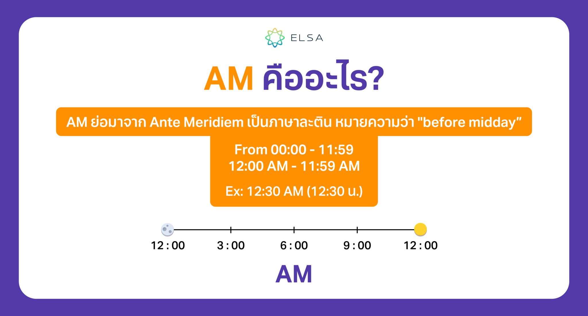 AM PM คือะไร? วิธีใช้ AM PM อย่างถูกต้อง รายละเอียดในภาษาอังกฤษ
