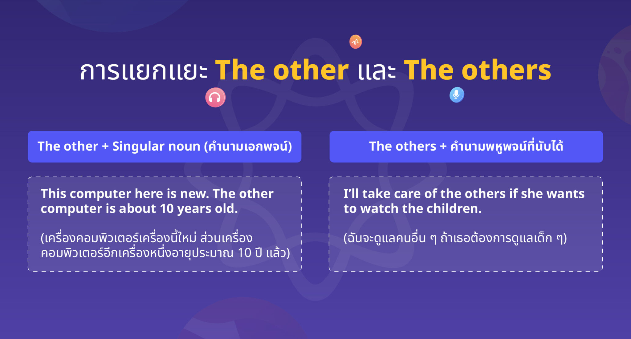 วิธีแยกการใช้งาน Another, Other, The Other พร้อมตัวอย่างโดยละเอียด