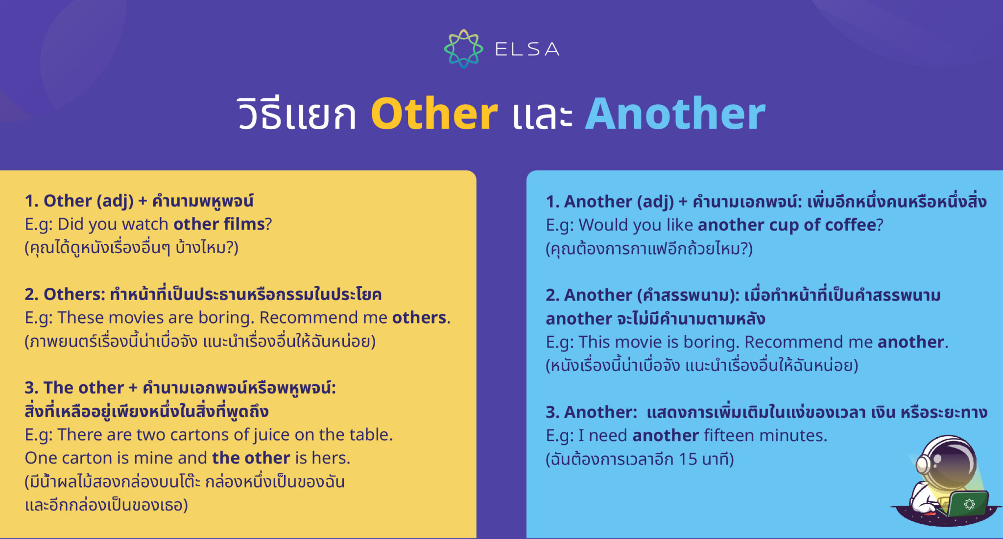 วิธีแยกการใช้งาน Another, Other, The Other พร้อมตัวอย่างโดยละเอียด
