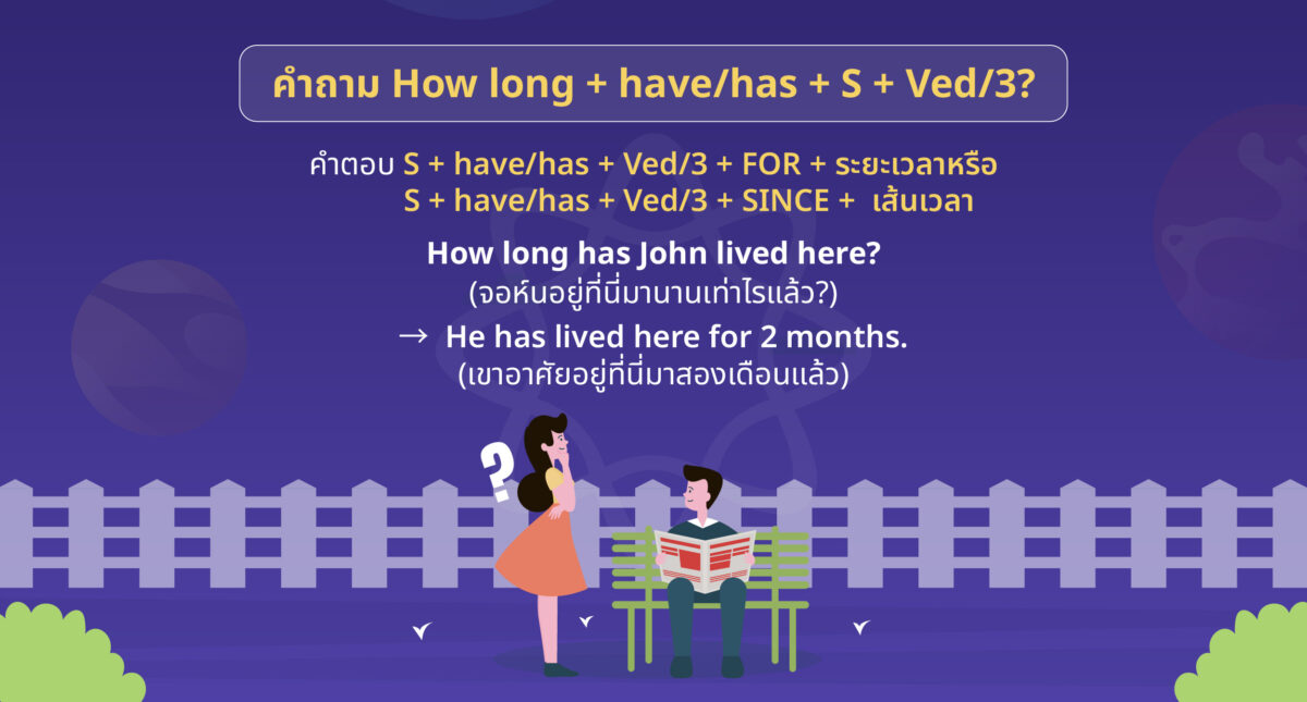 How long คืออะไร? โครงสร้าง How long ที่ใช้บ่อยพร้อมคําตอบ
