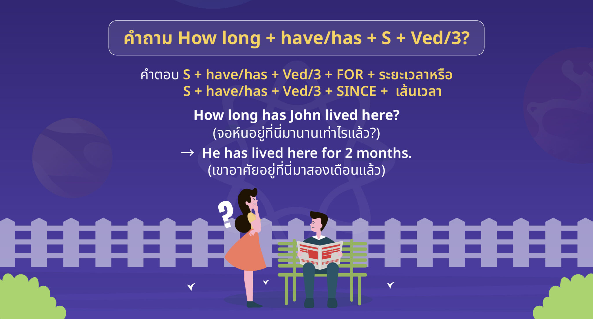 How long คืออะไร? โครงสร้าง How long ที่ใช้บ่อยพร้อมคําตอบ