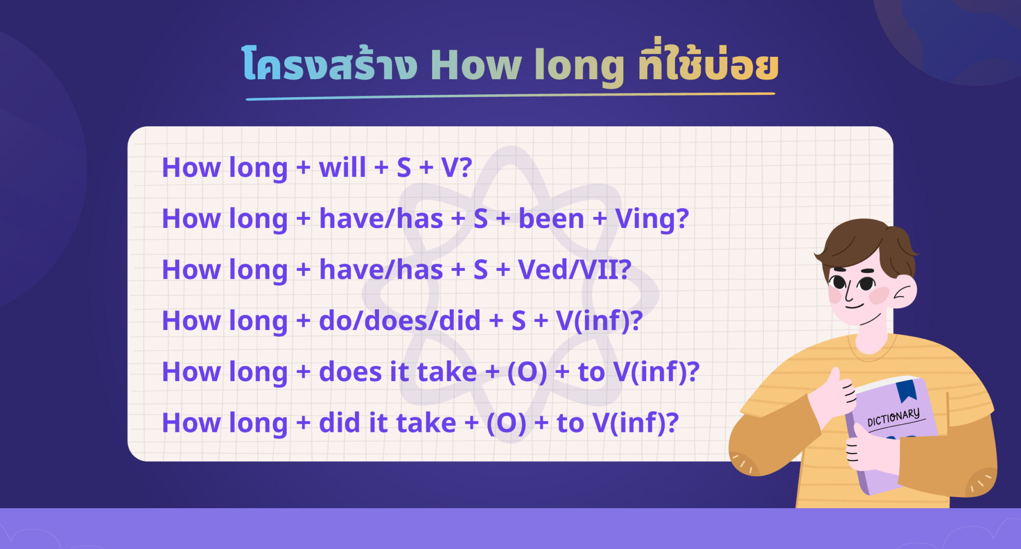 How long คืออะไร? โครงสร้าง How long ที่ใช้บ่อยพร้อมคําตอบ