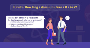 How long คืออะไร? โครงสร้าง How long ที่ใช้บ่อยพร้อมคําตอบ