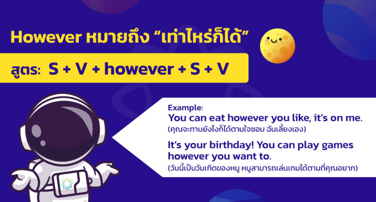 However คืออะไร ตัวอย่างและวิธีใช้โครงสร้าง However ที่เข้าใจง่าย