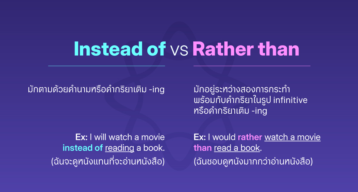 Instead of คืออะไร? โครงสร้างและการใช้งานที่ถูกต้องพร้อมตัวอย่าง