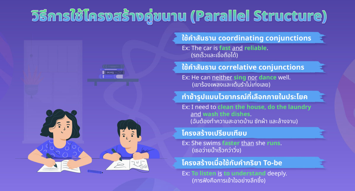 Parallel Structure คืออะไร? การใช้ ตัวอย่าง แบบฝึกหัดพร้อมเฉลย