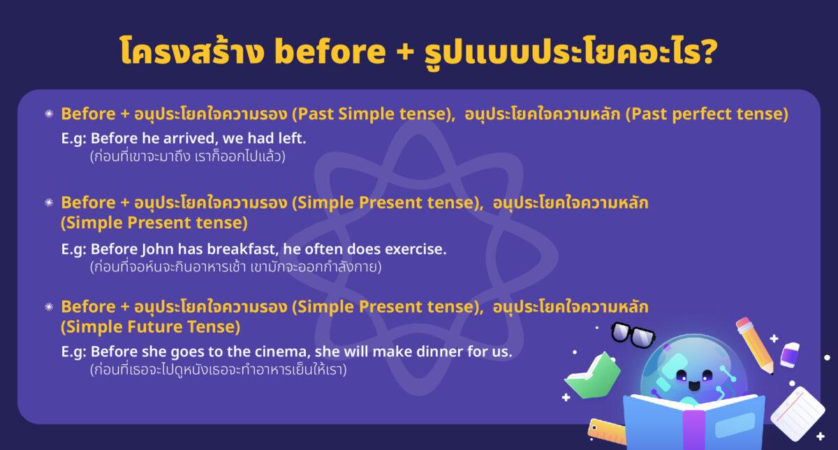 Before มีความหมายว่าอะไร? โครงสร้าง วิธีการใช้และแบบฝึกหัด