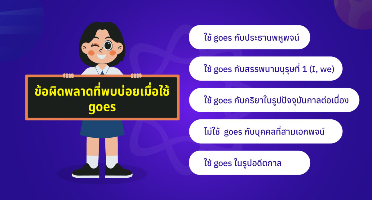 Goes ใช้ยังไง และวิธีแยกแยะความแตกต่างระหว่าง Go กับ Goes ง่าย ๆ