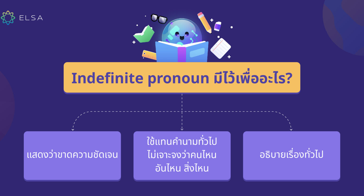 Indefinite pronoun คืออะไร? ความหมายและวิธีใช้ Indefinite pronoun