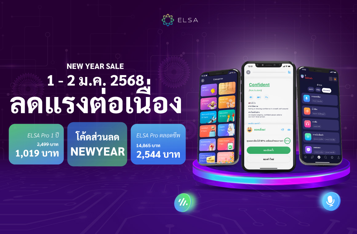 รวม คําถามภาษาอังกฤษง่ายๆ ที่พบบ่อยที่สุดในการสื่อสารในชีวิตประจำวัน