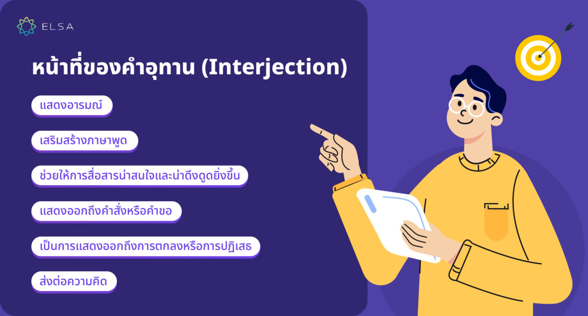 Interjection คืออะไร? การแยกความแตกต่างและการใช้คำอุทานในภาษาอังกฤษ