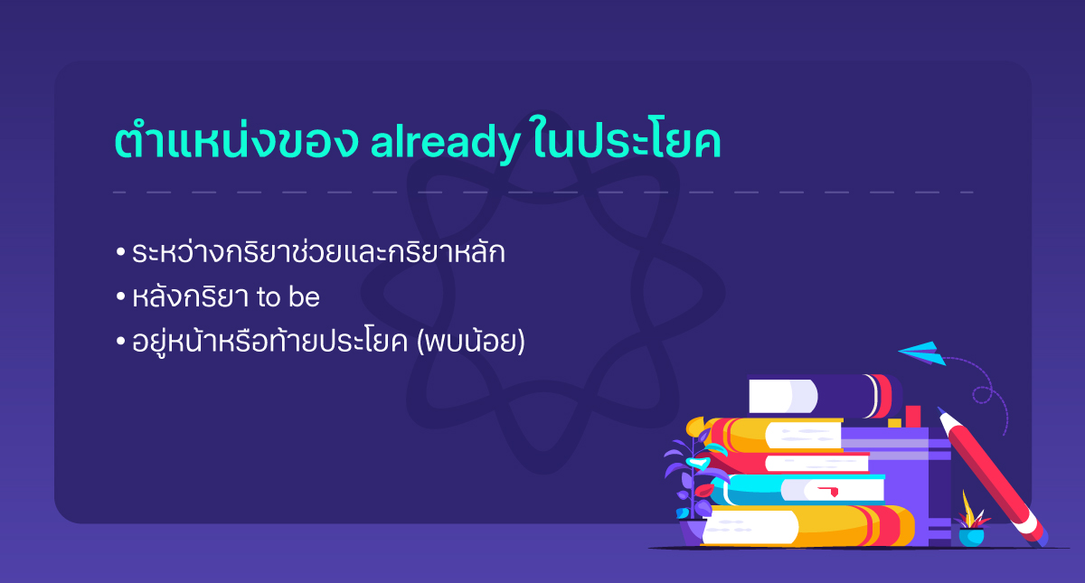 Already ใช้ยังไง ในภาษาอังกฤษอย่างละเอียดและตัวอย่างที่เข้าใจง่าย
