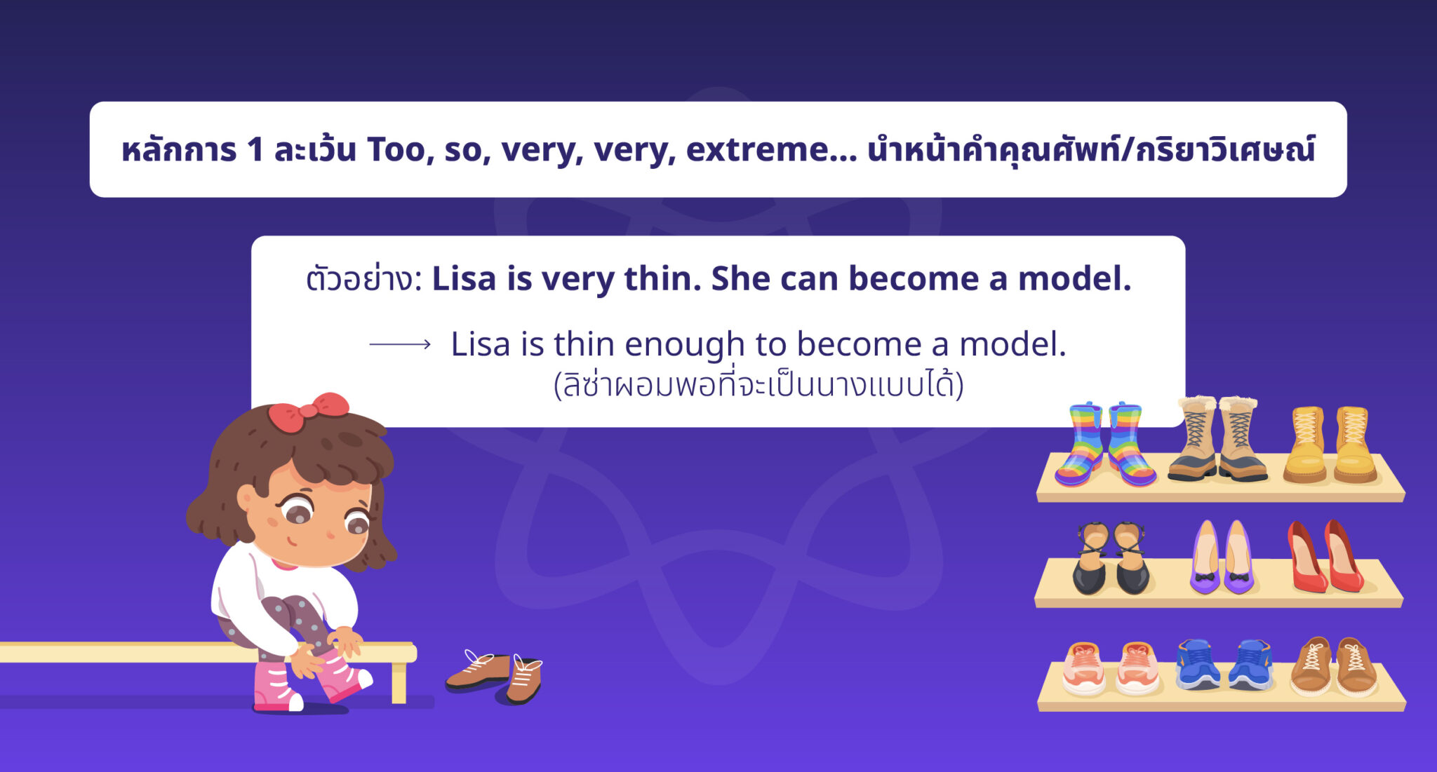 Enough คืออะไร? โครงสร้างและวิธีการใช้ enough ในภาษาอังกฤษ