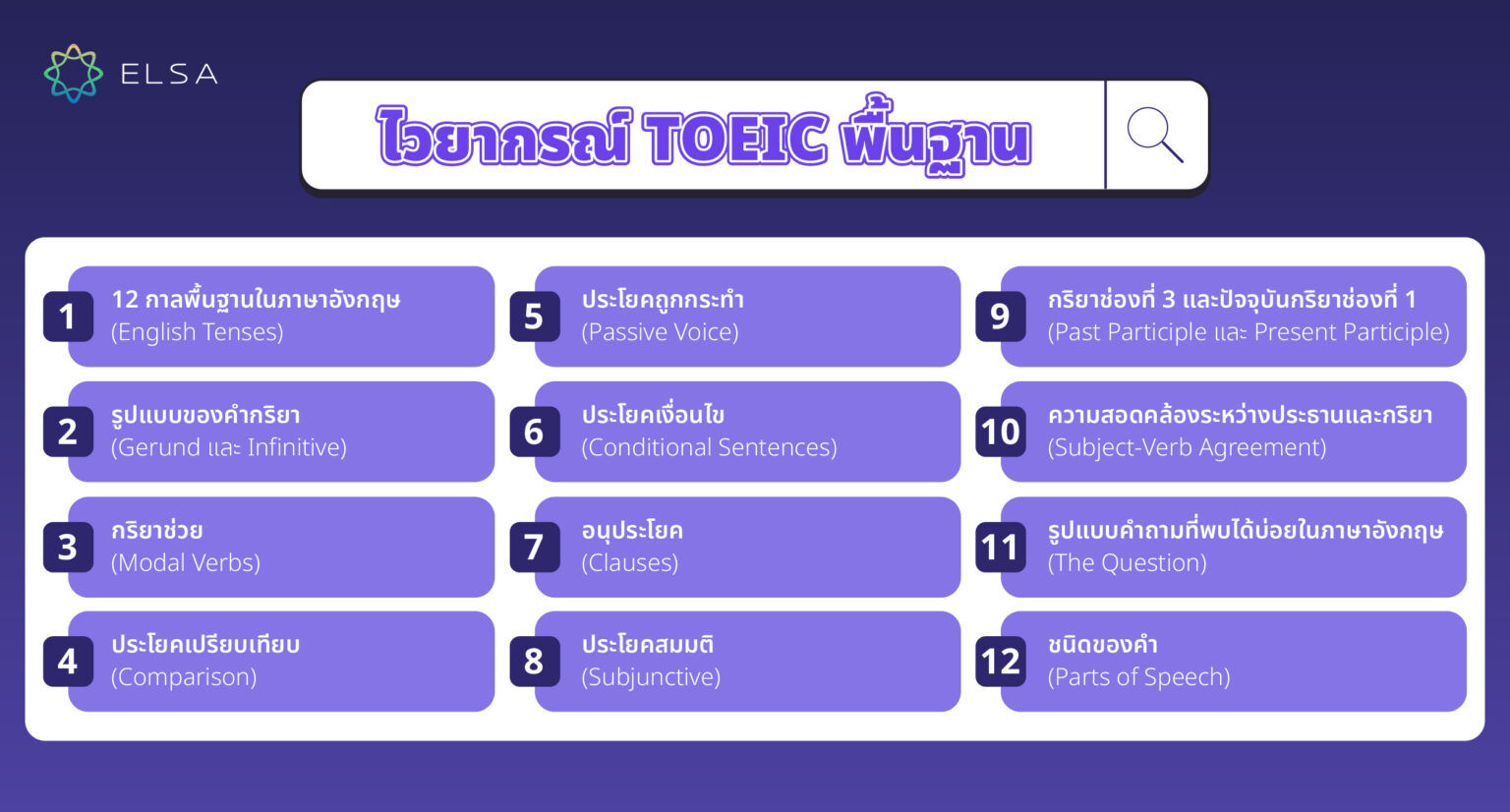 เคล็ดลับเตรียมสอบ TOEIC เองที่บ้านให้ได้คะแนนสูงที่คุณอาจจะยังไม่ทราบ