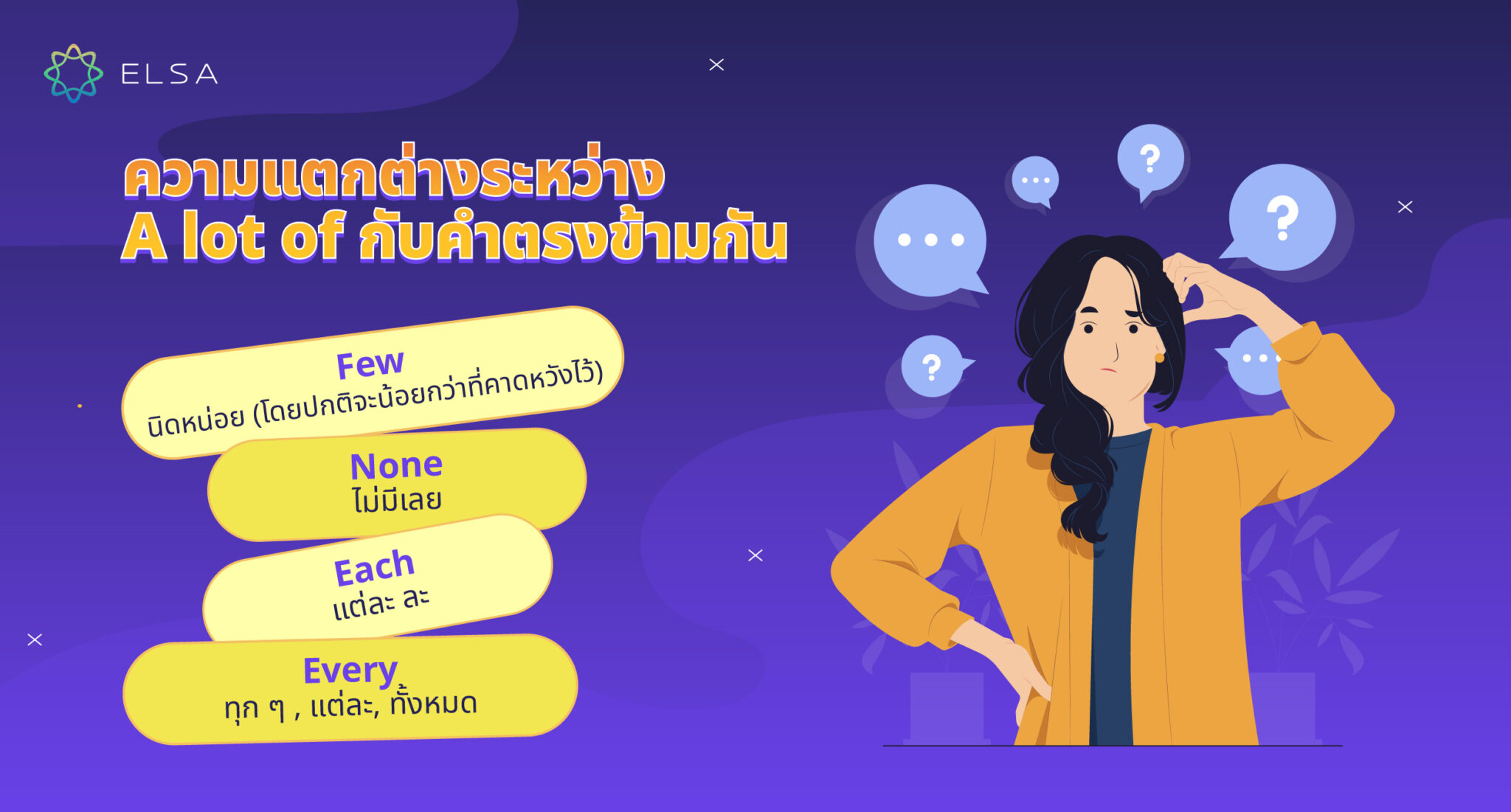 A lot of ใช้ยังไง? ความแตกต่างระหว่าง Many, Much และ Plenty of
