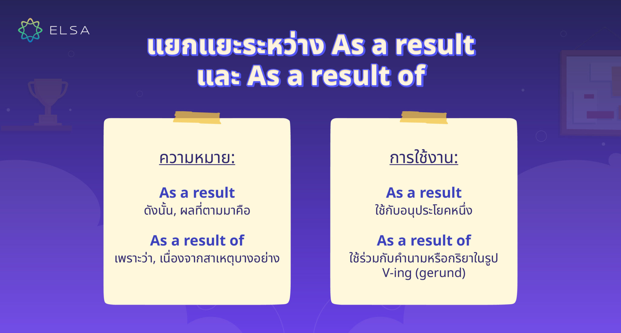 As a result (ผล) - วิธีการใช้ในประโยคภาษาอังกฤษที่เข้าใจง่าย