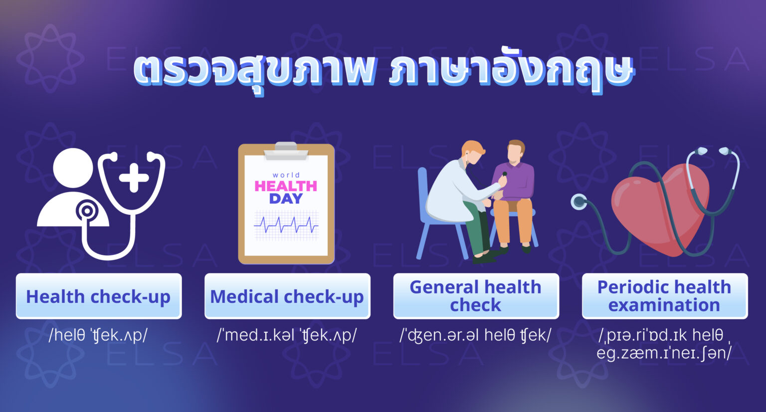 99+ คำศัพท์และและตัวอย่างประโยค ตรวจสุขภาพ ภาษาอังกฤษ ที่จำง่าย ใช้ง่าย