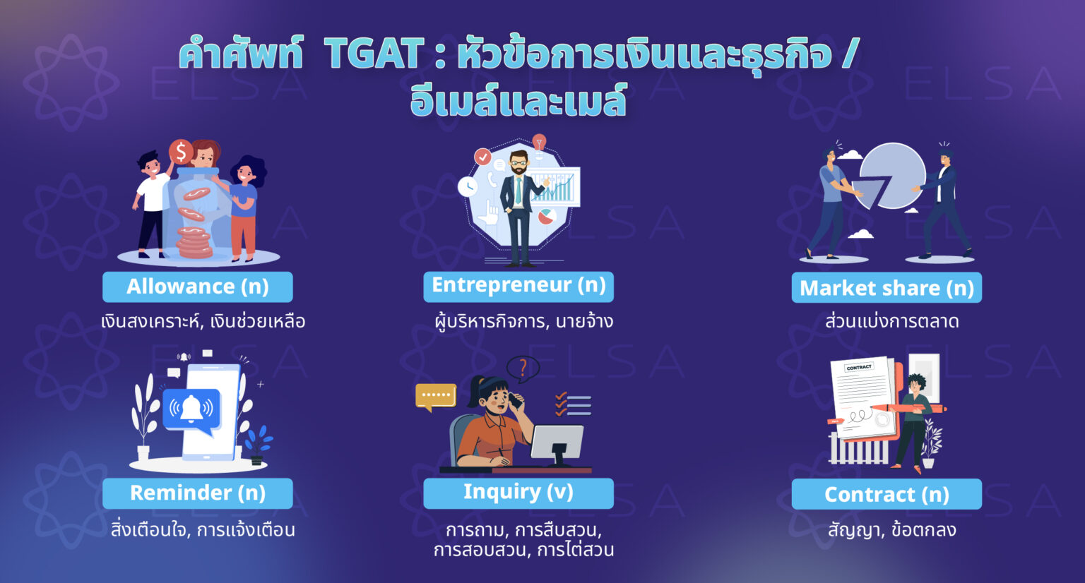 100+ คำศัพท์ tgat ที่มักปรากฏในข้อสอบ TGAT ล่าสุด