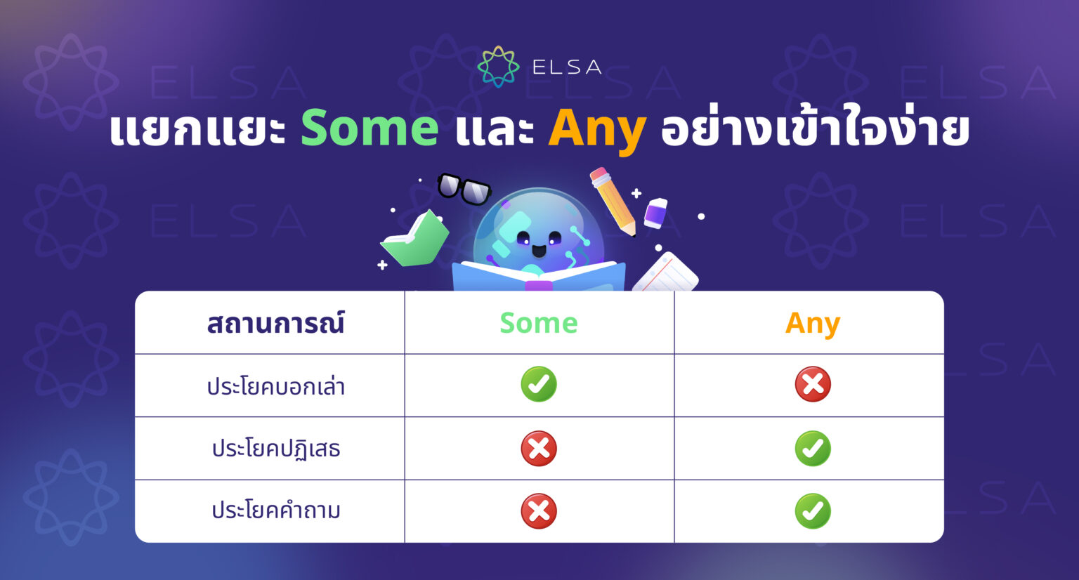 Some กับ Any ต่างกันอย่างไร? วิธีใช้ some any อย่างถูกต้อง