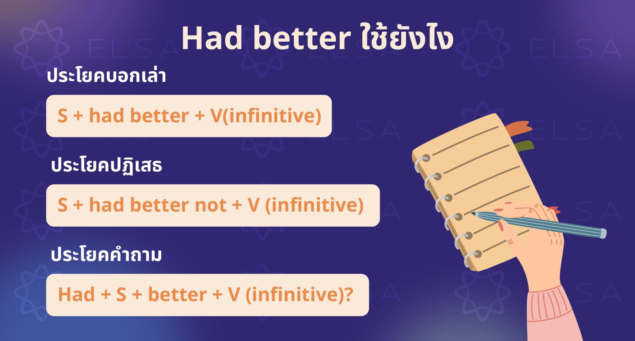 Had better ใช้ยังไง โครงสร้าง ตัวอย่าง และแบบฝึกหัดพร้อมเฉลย