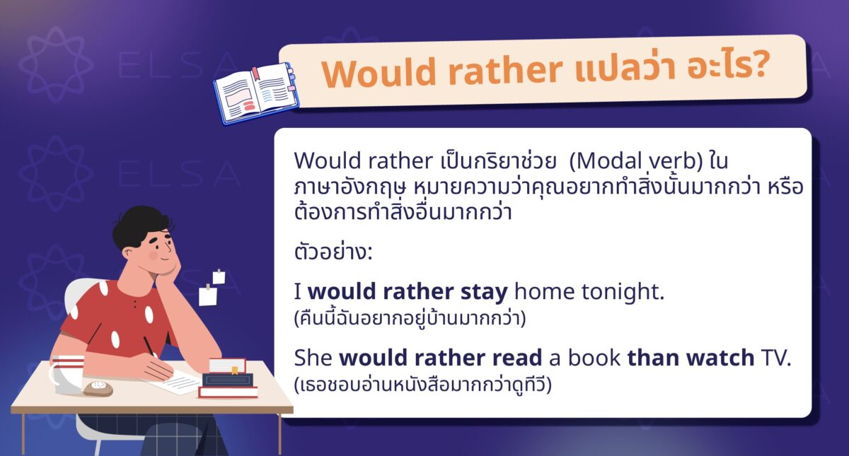 Would rather การใช้, would prefer, had better และแบบฝึกหัด