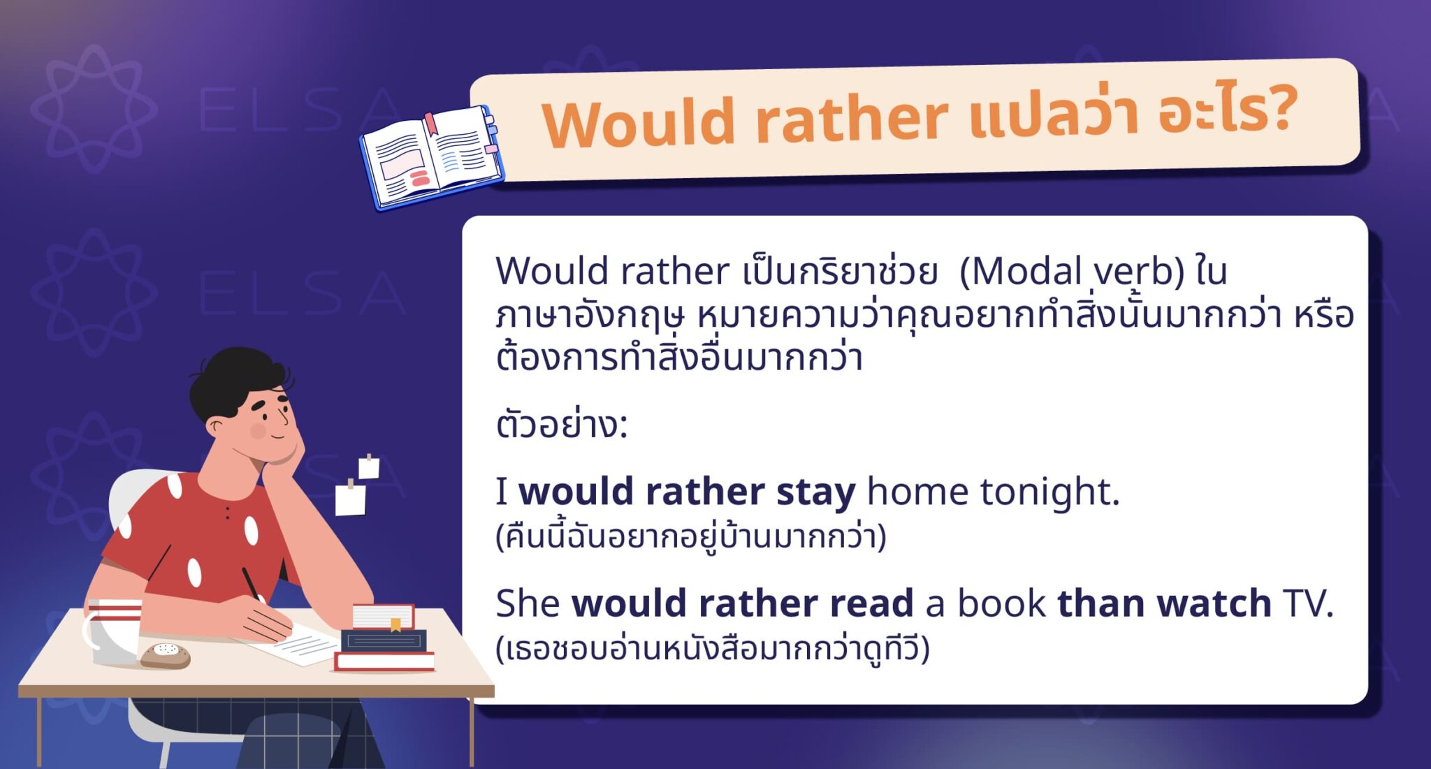 Would rather การใช้, would prefer, had better และแบบฝึกหัด